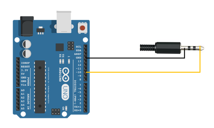 USB2PPM Interface for accessing transmitter trainer ports using arduino ...